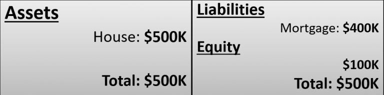 Where does money come from? - Workable Economics