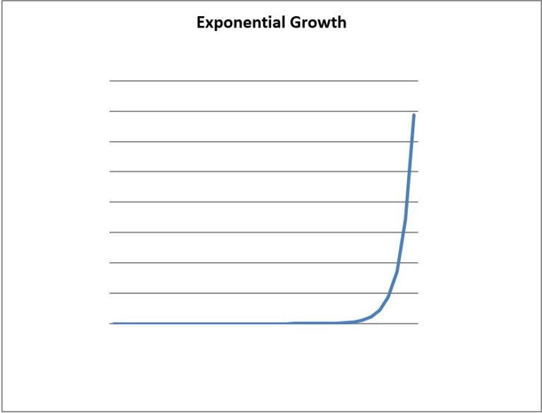The Fairy Tale of Endless Growth - Workable Economics